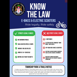 Electric Scooters, Mini-Bikes & E-Bikes: Know the Law Before You Ride ...